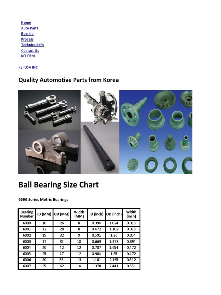 Boll Bearing | PDF