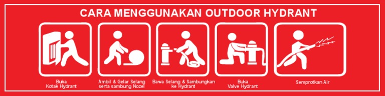 Cara Menggunakan Hydrant Outdoor 40 X 10 CM | PDF