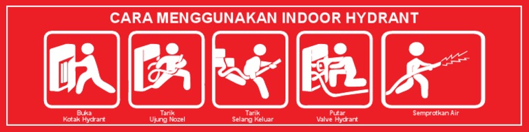 Cara Menggunakan Hydrant Indoor 40 x 10 Cm | PDF