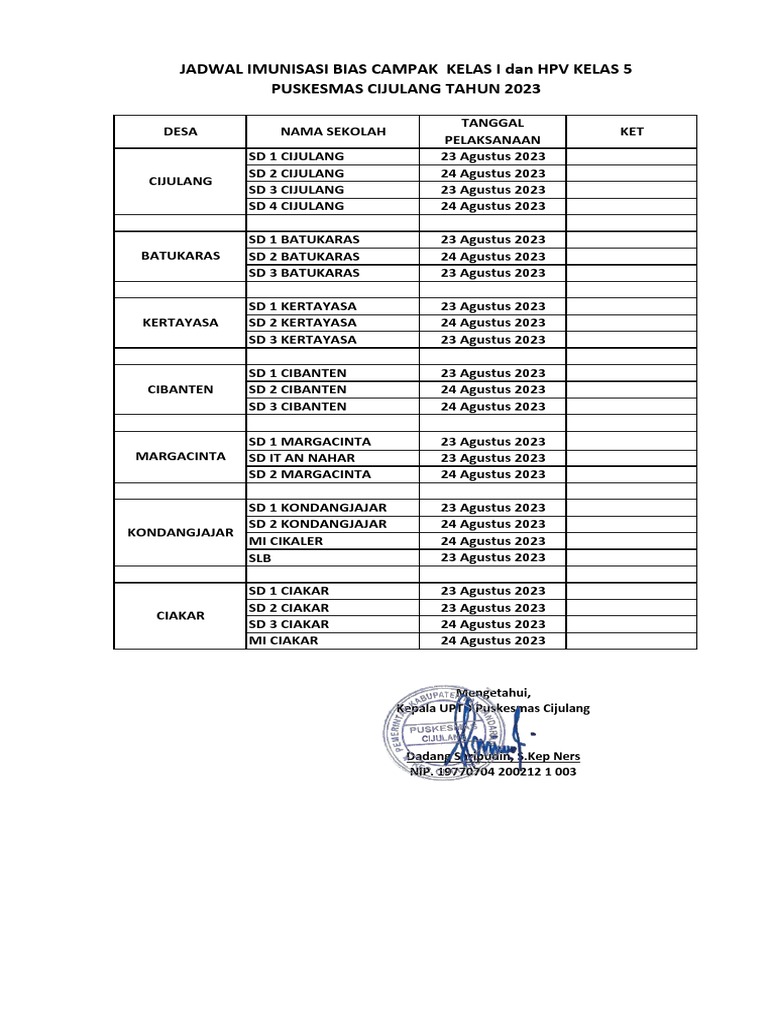 JADWAL BIAS CAMPAK KELAS 1 Dan HPV KELAS 5 | PDF JADWAL BIAS CAMPAK KELAS 1 Dan HPV KELAS 5 | PDF
