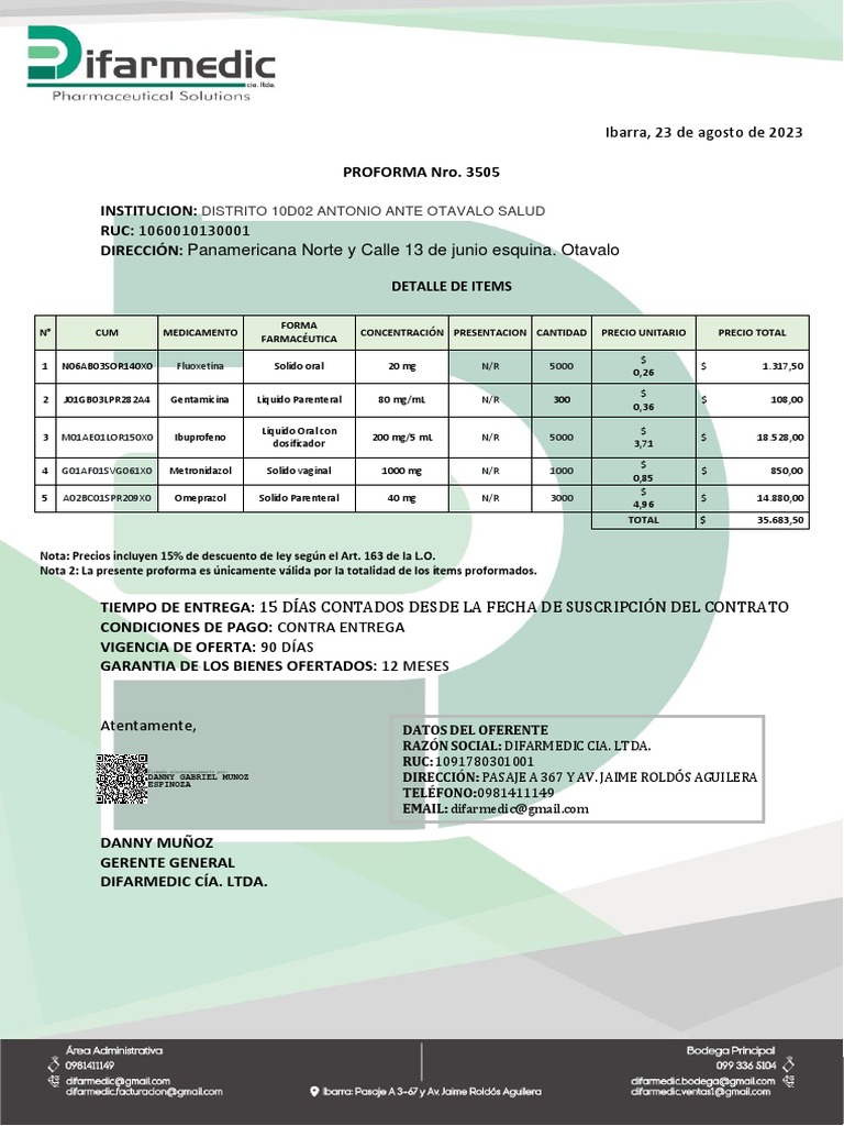 Proforma 3505 Signed | PDF | Tratamientos médicos | Ciencias farmacéuticas