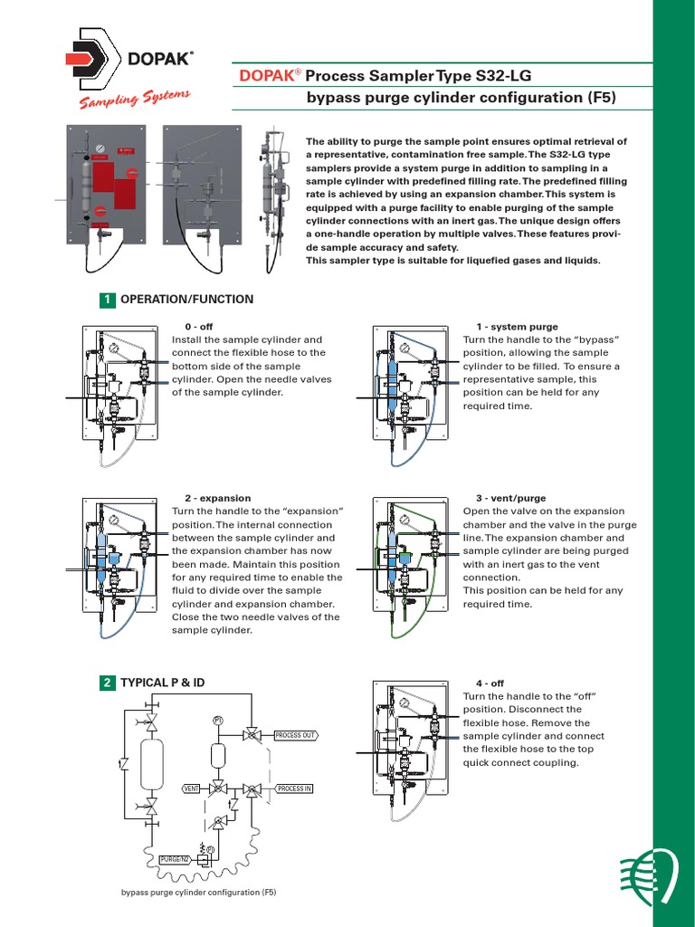 DOPAK - Closed - LPG - S32-LG Expansion Chamber & Bypass Purge F5 | PDF ...