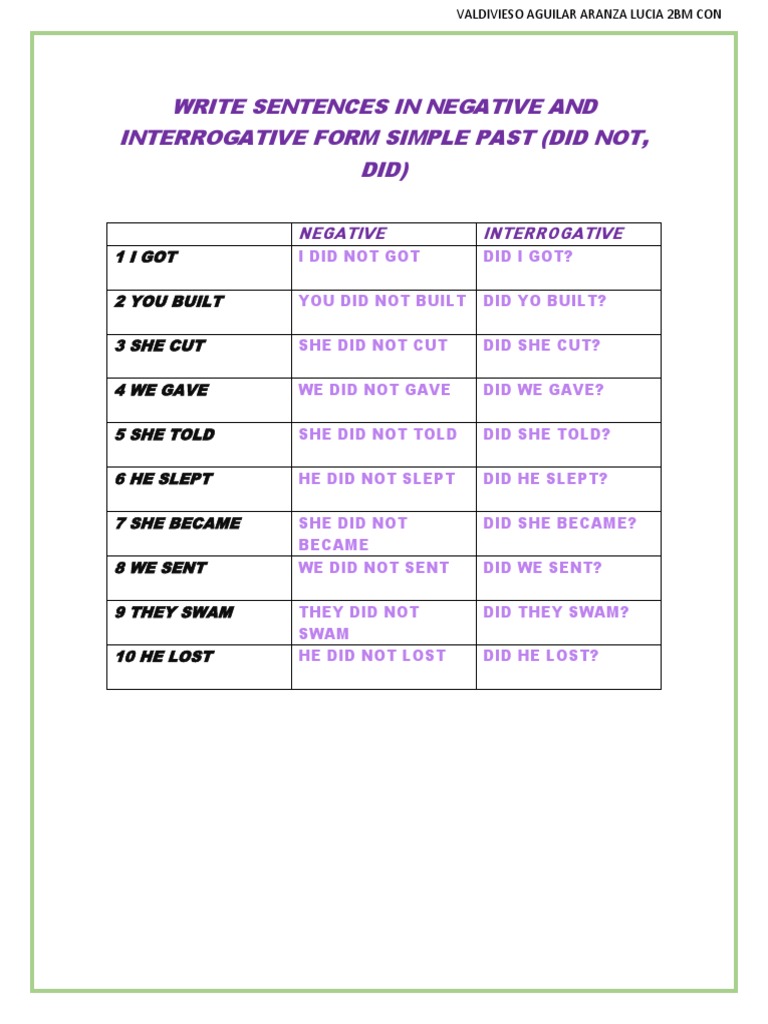 Write Sentences in Negative and Interrogative Form Simple Past | PDF