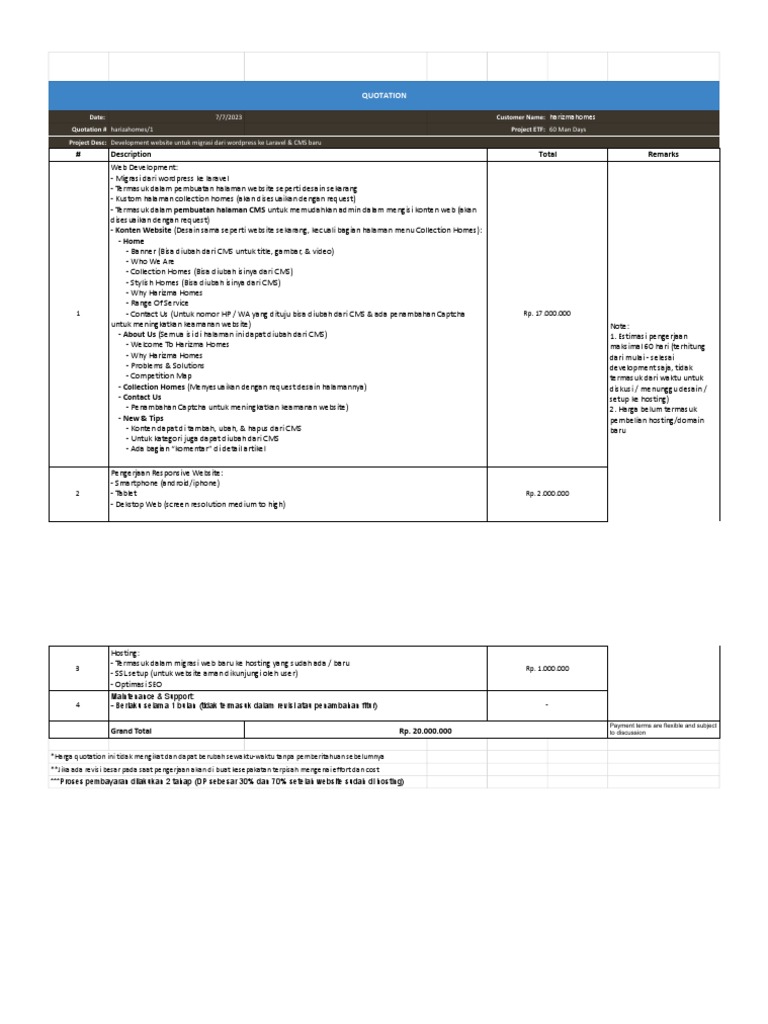 Contoh Quotation | PDF