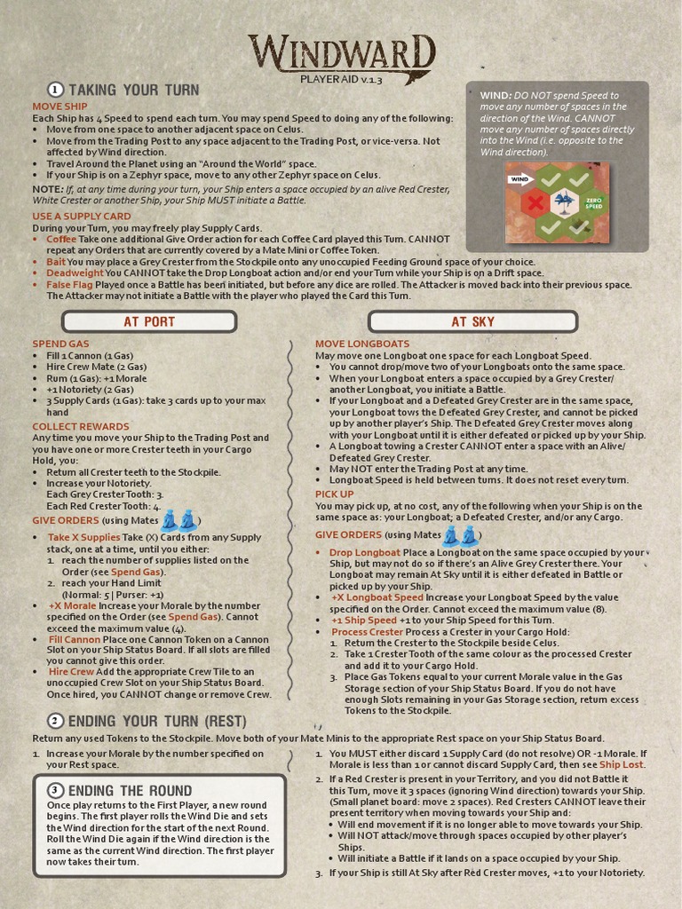 Windward Player Aid 1.3 | PDF | Ships | Wound