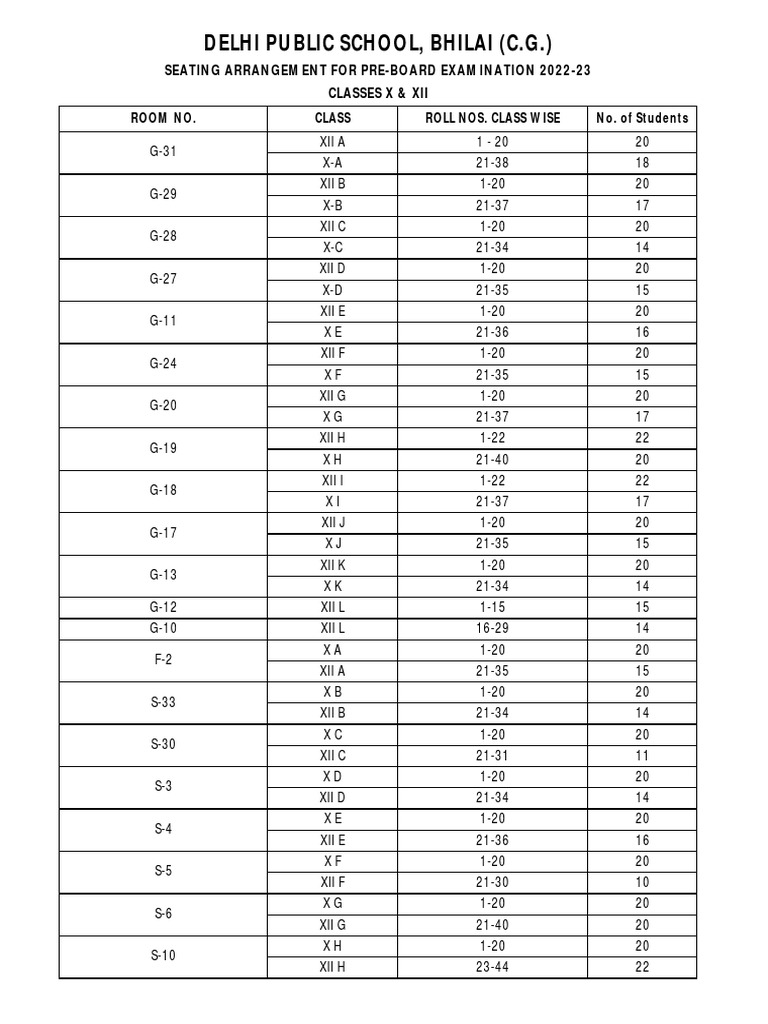 Pre-Board Seating Plan | PDF