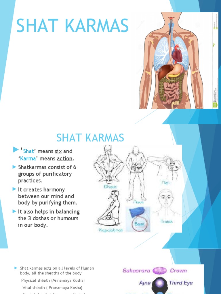Shat Karmas - Dr. Shimji Nair | PDF