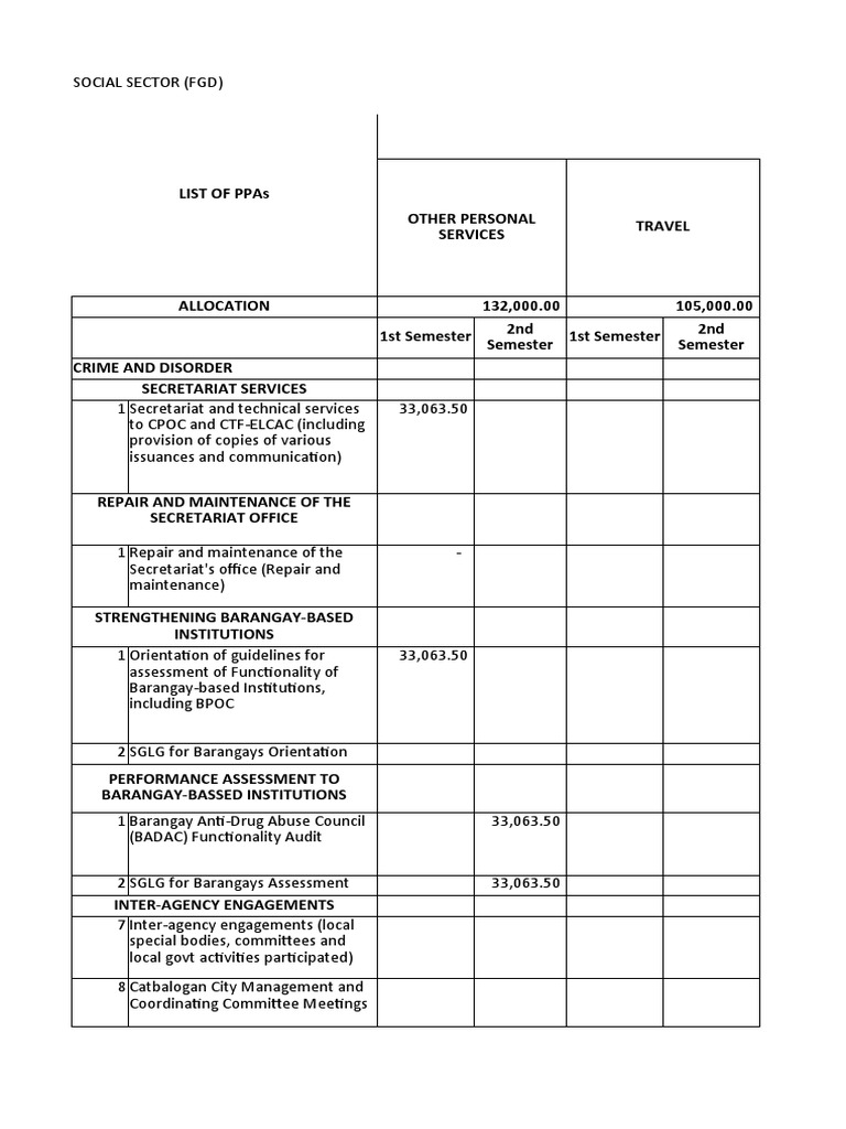 CCMC Workshop Form 1 | PDF