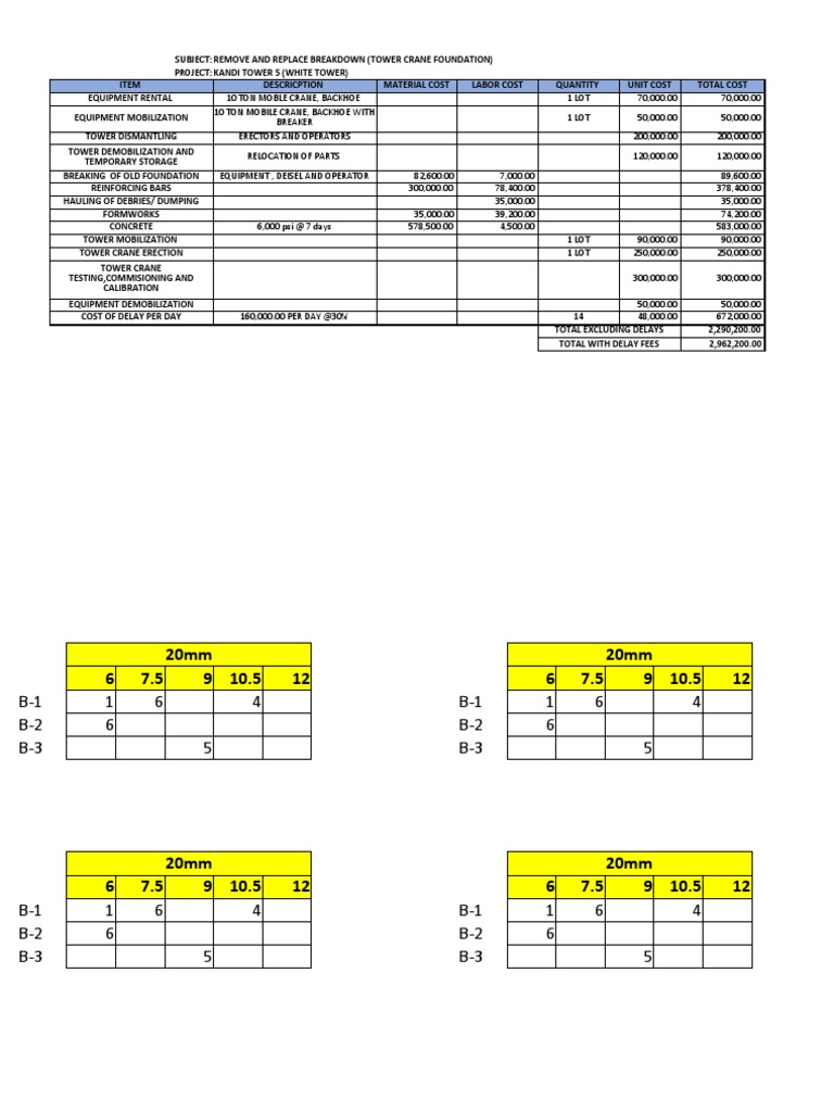 Beam Cut List | PDF | Building | Physical Sciences