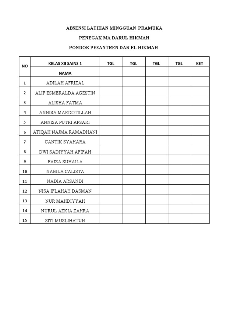Absensi Latihan Pramuka Penegak | PDF