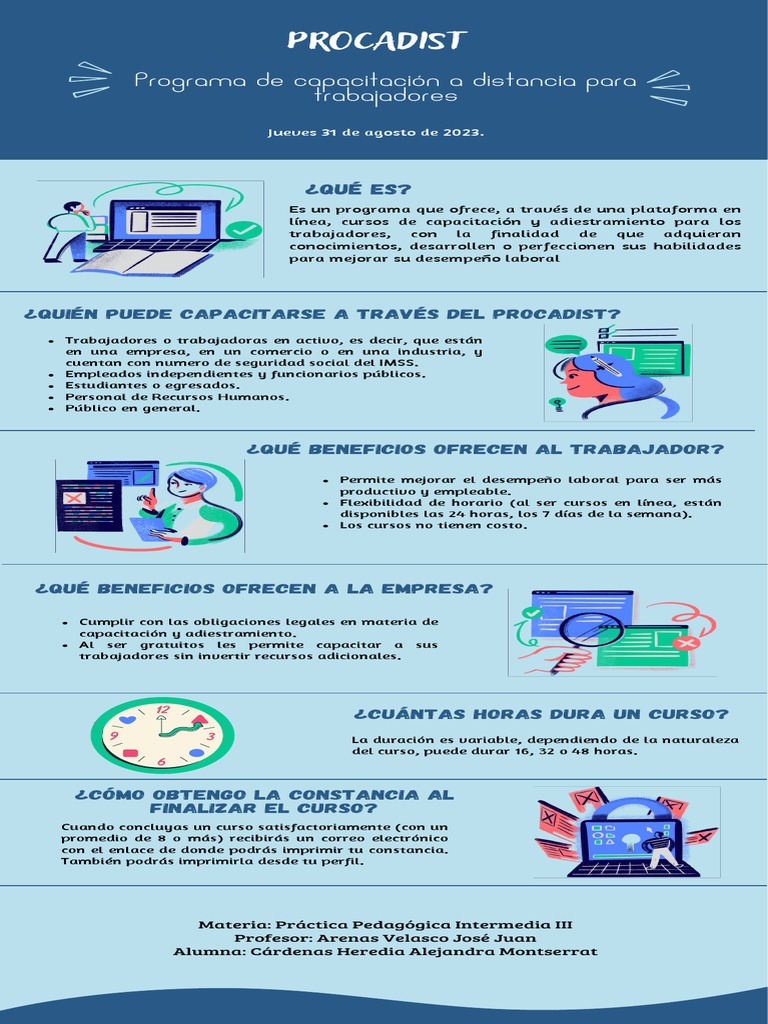 Infografía PROCADIST | PDF