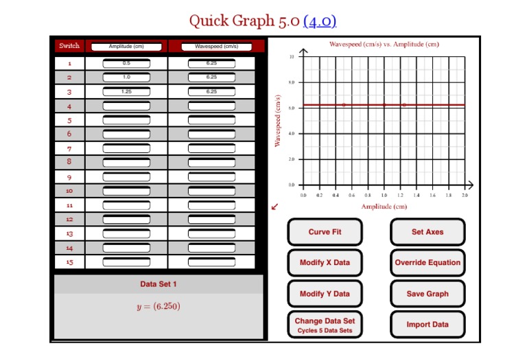 Quick Graphing Program 5.0 | PDF