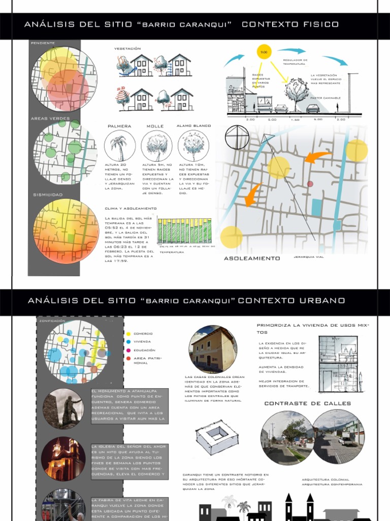 Estudio Barrio Caranqui | PDF