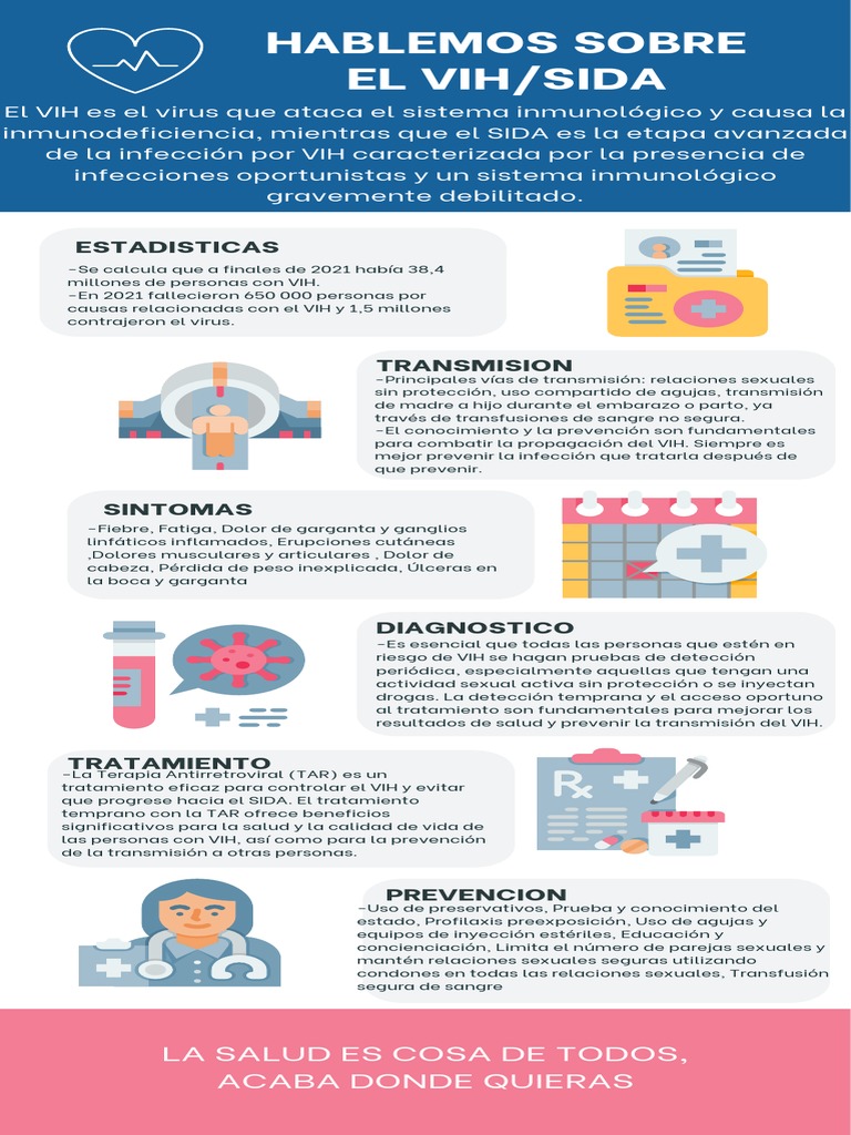 El Vih | PDF | VIH / SIDA | VIH