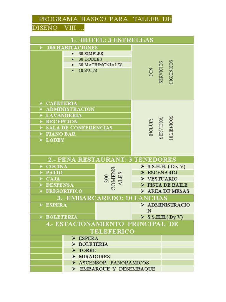 Programa Basico para Taller de Diseño | PDF