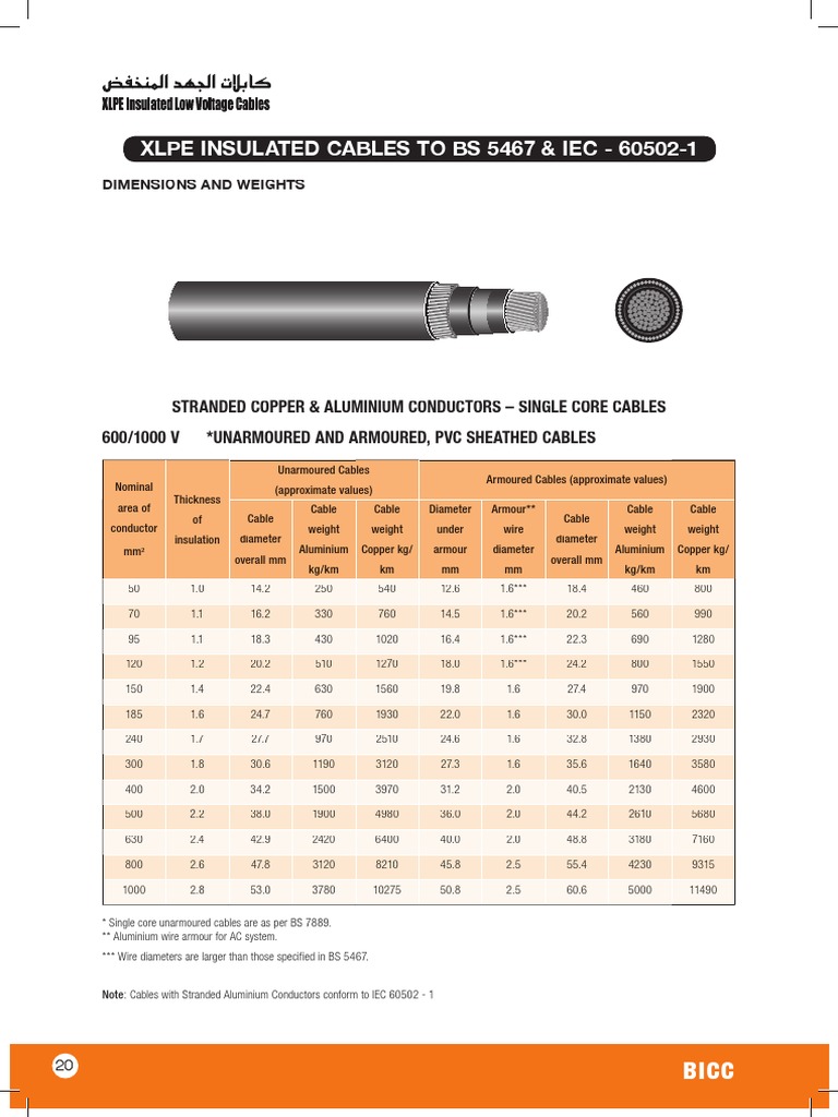 Ducab XLPE Cable Spec | PDF | Electrical Conductor | Electrical Equipment
