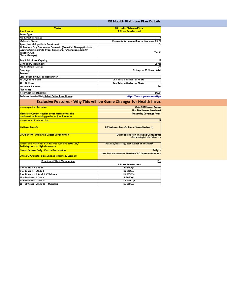 Affordable Health Insurance Plans | PDF | Insurance | Service Industries