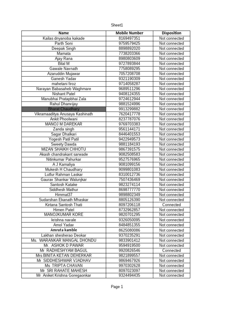 Zonal T2 17 Feb | PDF