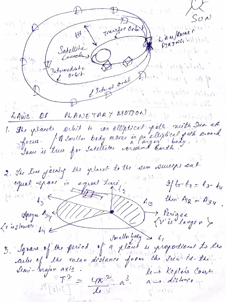 SCS Hand Written Notes | PDF