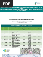 V 22 Hasil SSGI 2024 02052025 | PDF