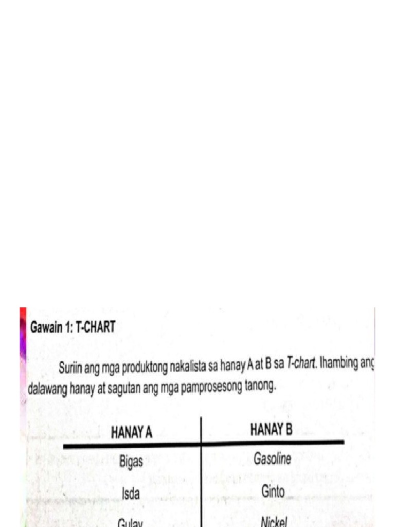 Kakulangan at Kakapusan | PDF