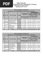YCMOU BCA Syllabus PDF | PDF | Constructor (Object Oriented Programming) | Programming