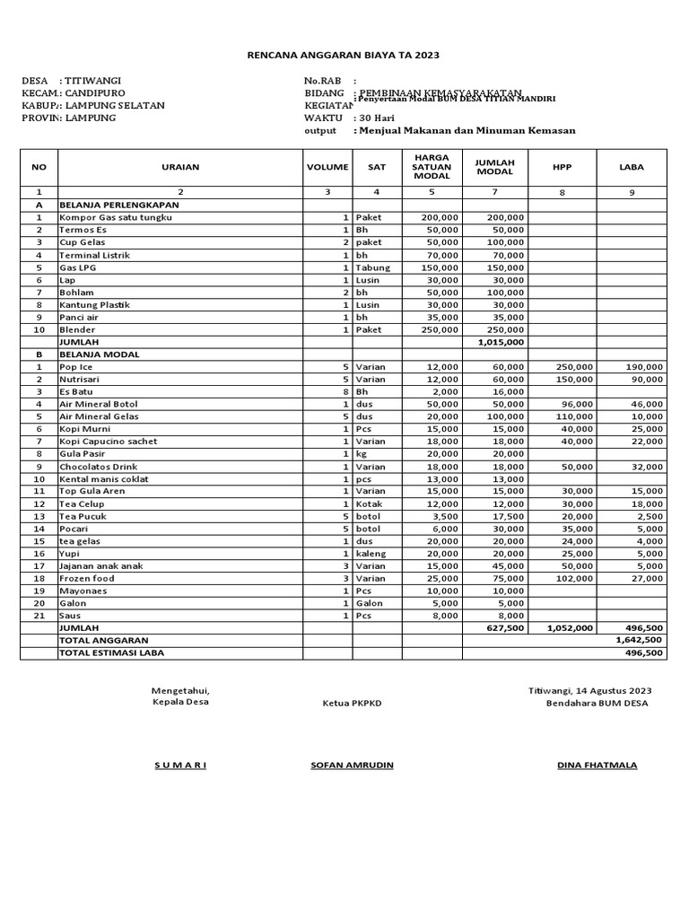 Rab Bumdes Titian | PDF | Kesehatan Holistik
