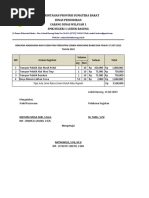 Bagan Akun 5211-5212 | PDF