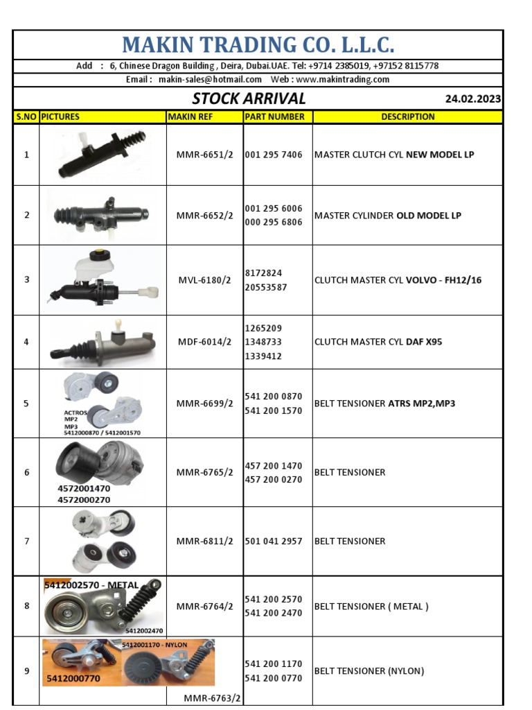 20-StockArv-tktr-Cabin Pump - Cylnd & Belt & Clutch Servo-24.02.2023 | PDF | Commercial Vehicles ...