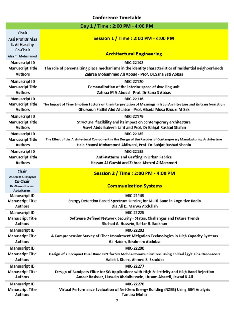 Time Table of Sessions | PDF | Technology & Engineering