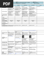 DLL_ENGLISH-2_Q4W4 | PDF | Noun | Pronoun