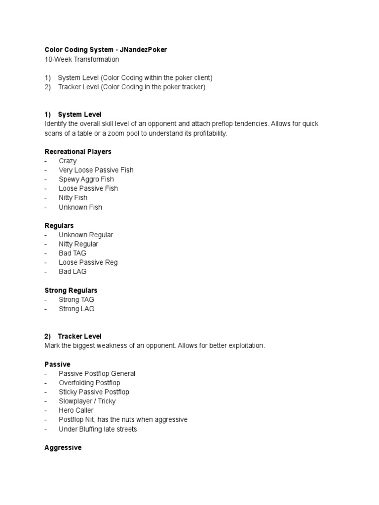Color Coding System - JNandezPoker | PDF