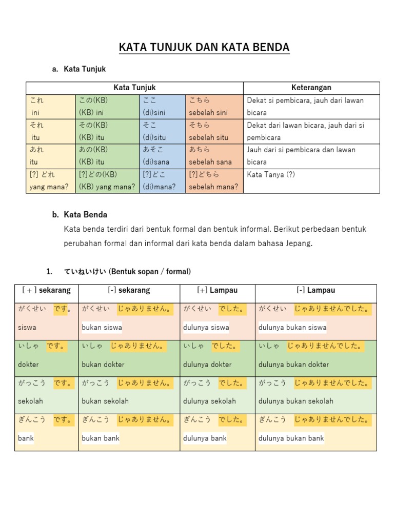 Modul 4 - Kata Tunjuk Dan Kata Benda | PDF