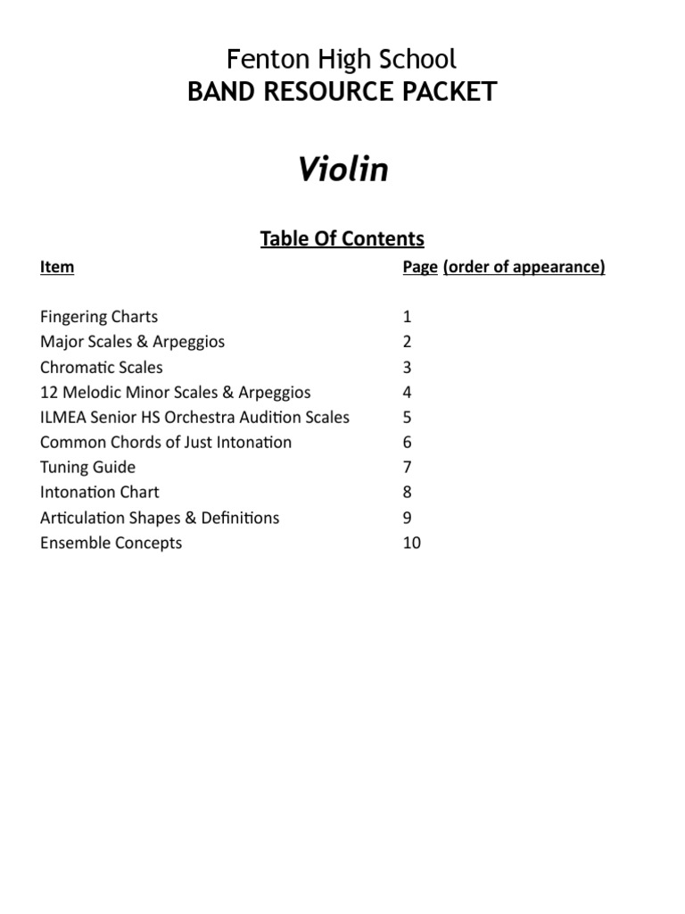 Violin Resource Packet For Students | PDF | Pitch (Music) | Sound