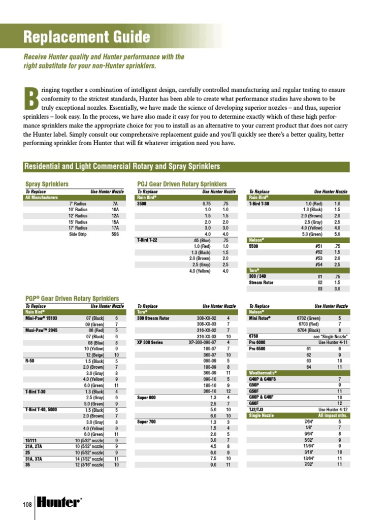 Tech Sprinkler Replacement Charts Residential Light Commercial | PDF ...
