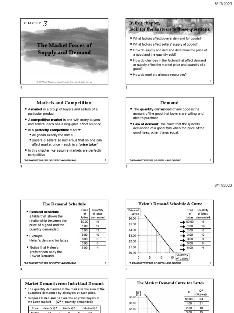 Chapter 03 The Market Forces of Supply and Demand | PDF | Supply ...
