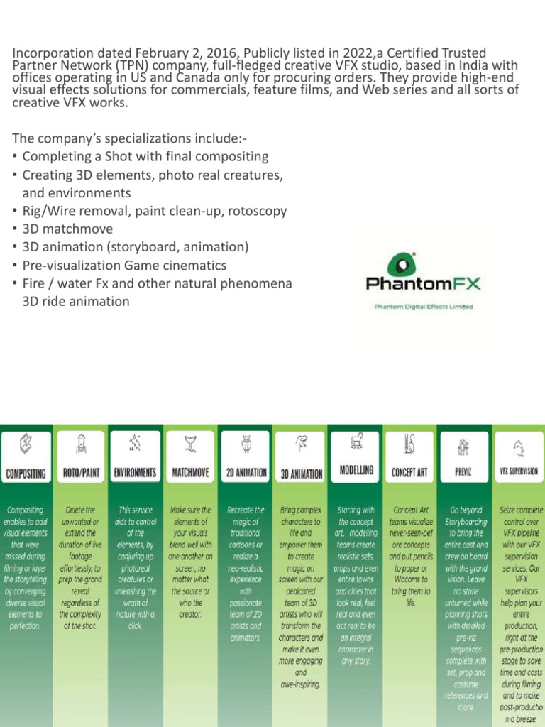 Phantom Project PDF | PDF