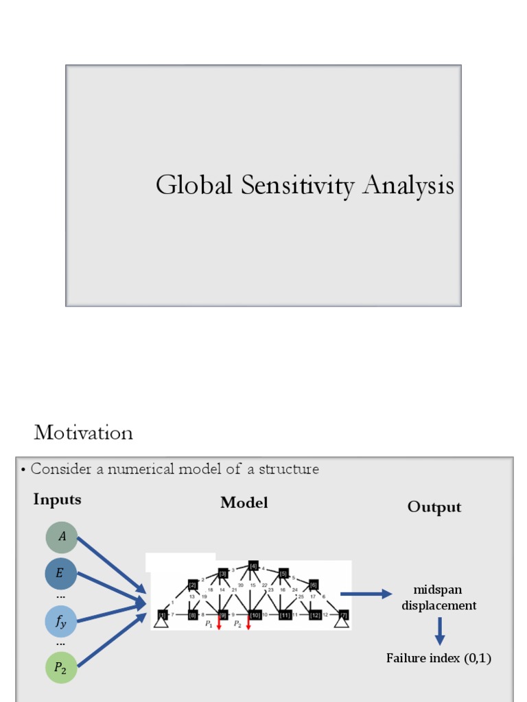 1sensitivity Lecture Slides | PDF | Sensitivity Analysis | Derivative