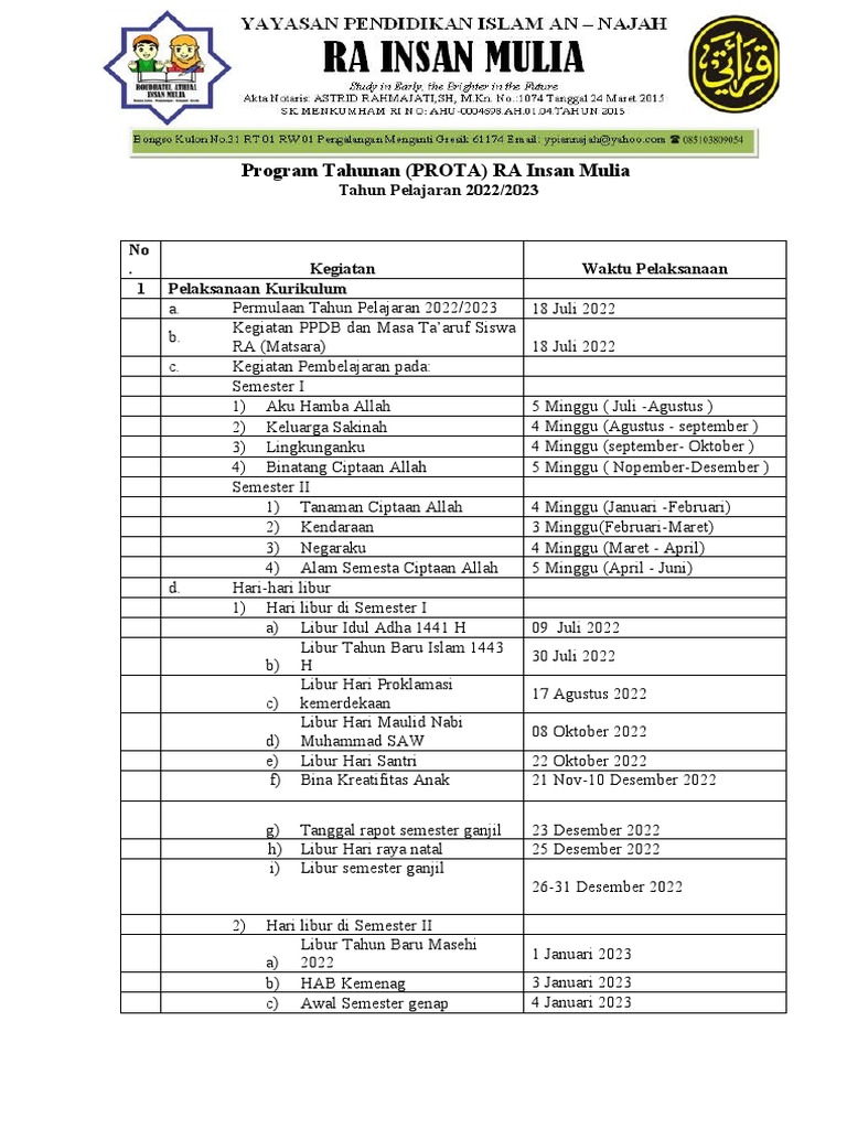 Prota Im 2022-2023 | PDF