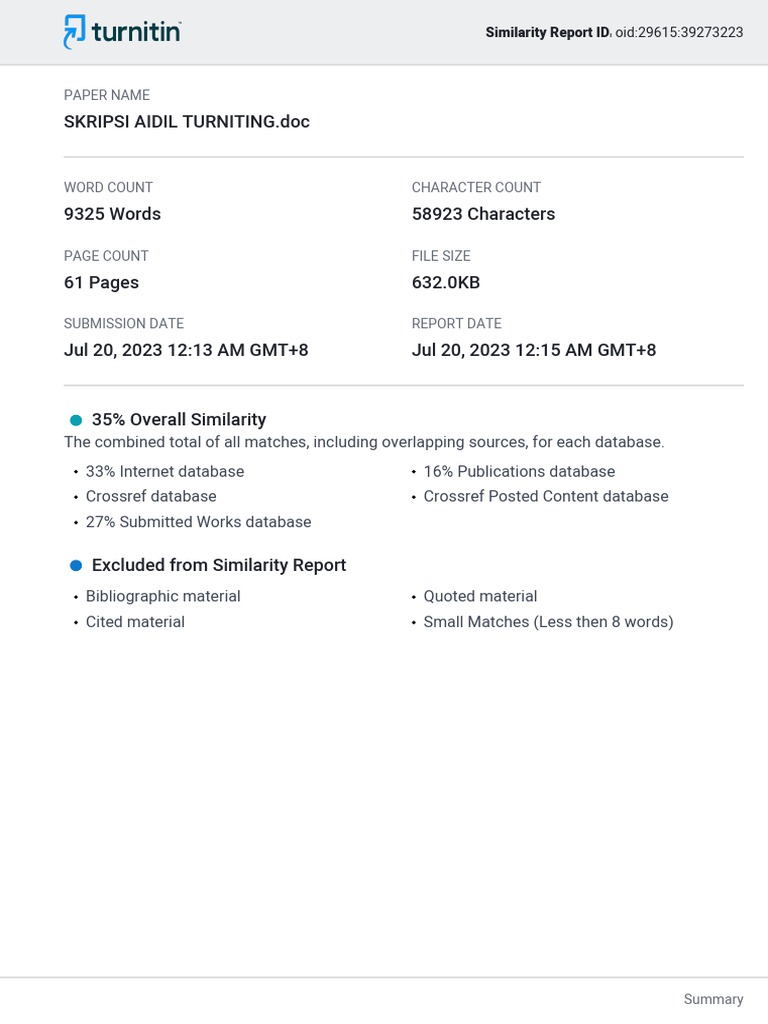 Skripsi Aidil Turniting | PDF | Pengelolaan Keuangan & Uang | Hukum