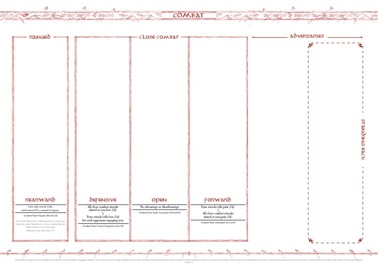 TOR Combat Tracking Sheet White A3 | PDF | Warfare | Military
