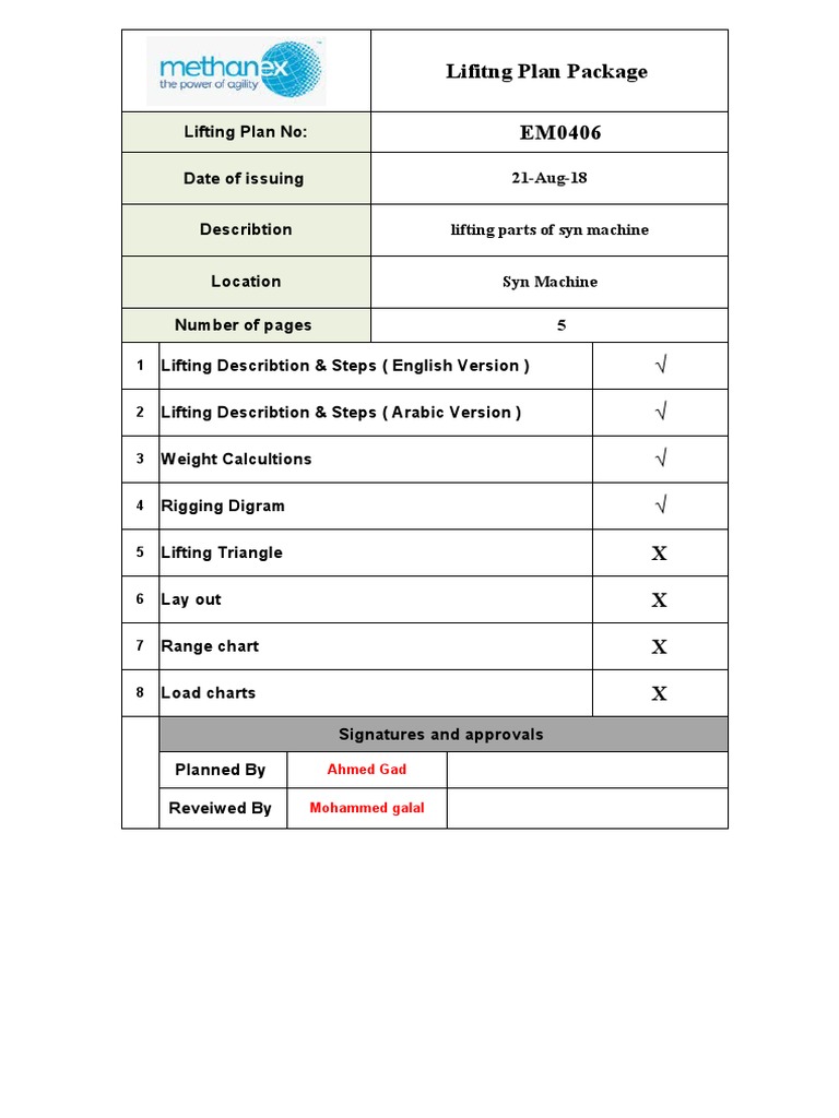 EM0406 Lifting Plan For Syn Machine | PDF | Crane (Machine) | Rigging