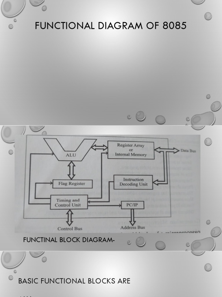 Functional Diagram of 8085 | PDF