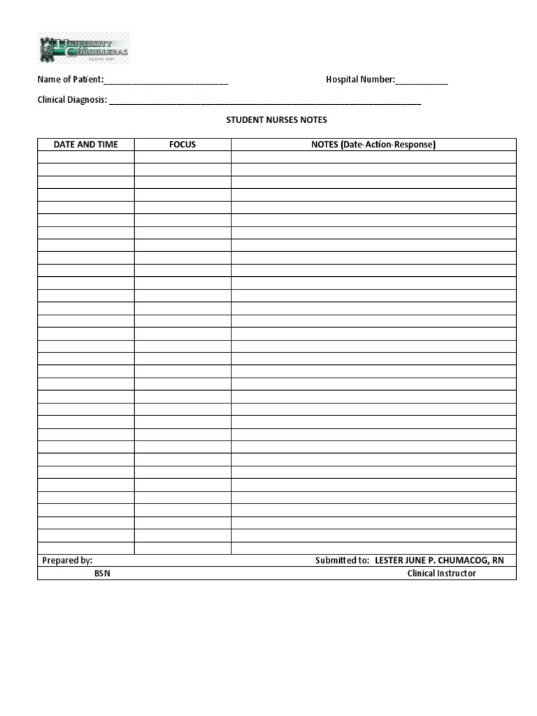 Student Nurses Notes | PDF
