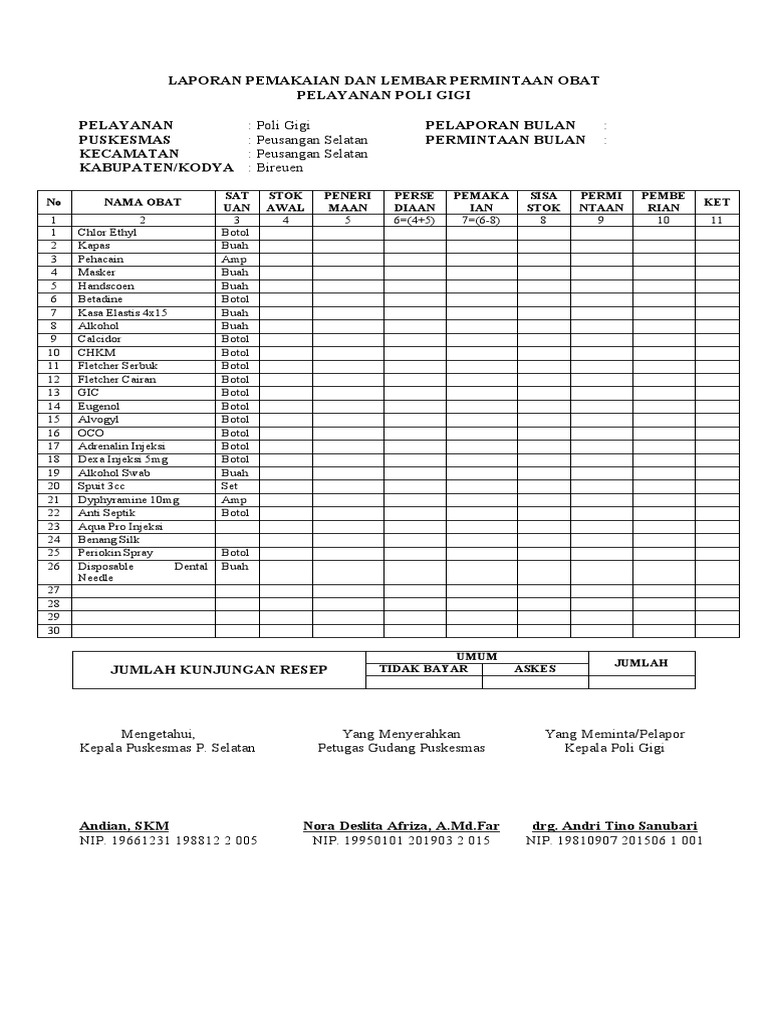 Laporan Pemakaian Dan Lembar Permintaan Obat | PDF