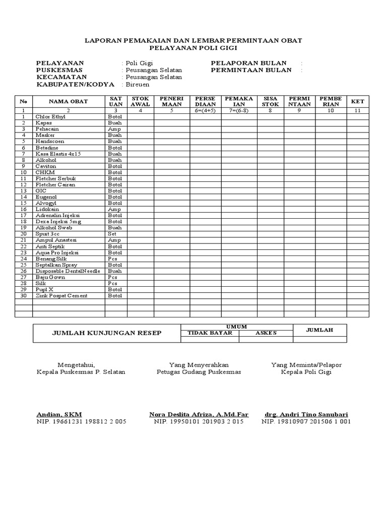 Laporan Pemakaian Dan Lembar Permintaan Obat Print | PDF