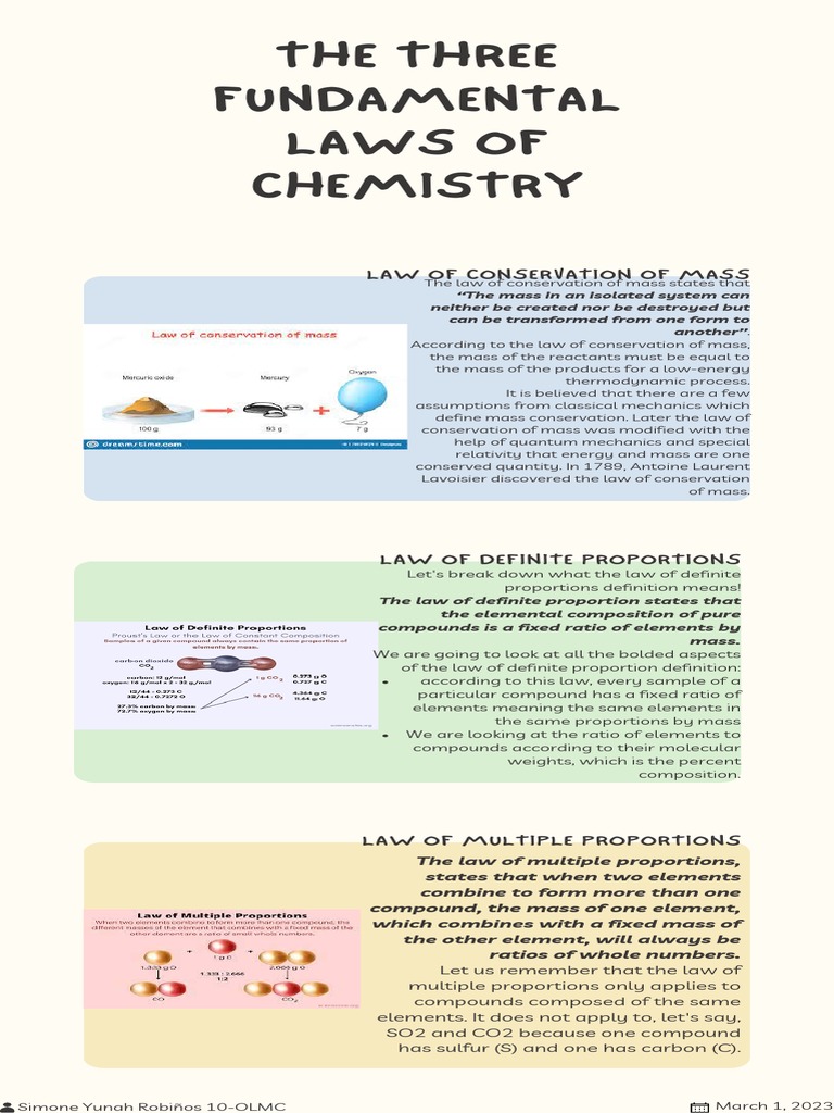 The Three Fundamental Laws of Chemistry | PDF