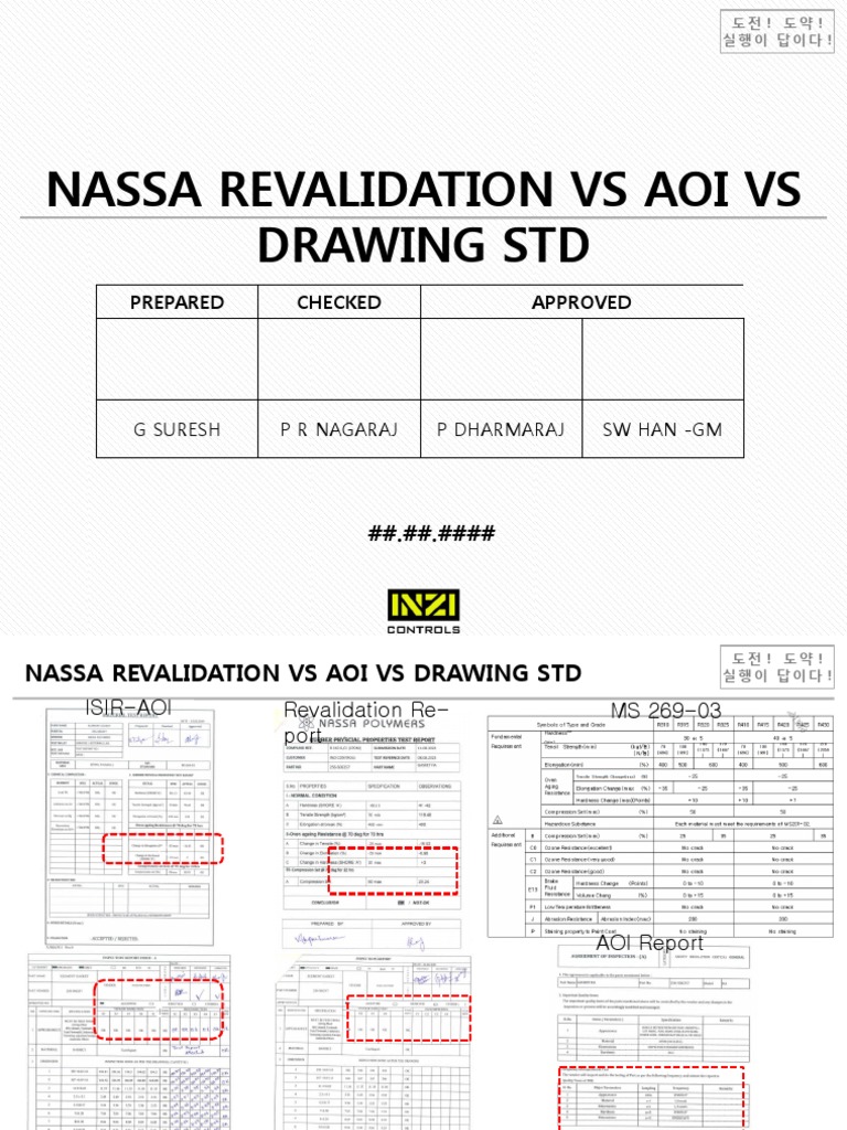 Micro Plan Mismatch Nassa Revalidation Vs Aoi Vs Drawing STD | PDF ...