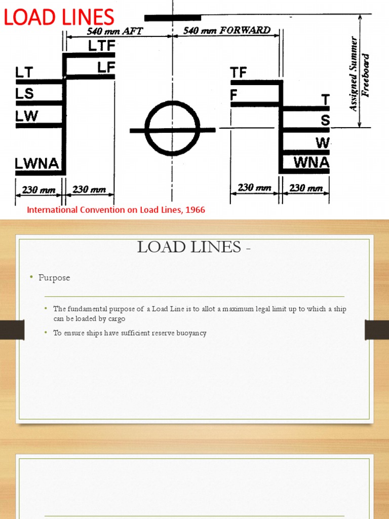 Load Lines Presentation | PDF | Ships | Shipbuilding