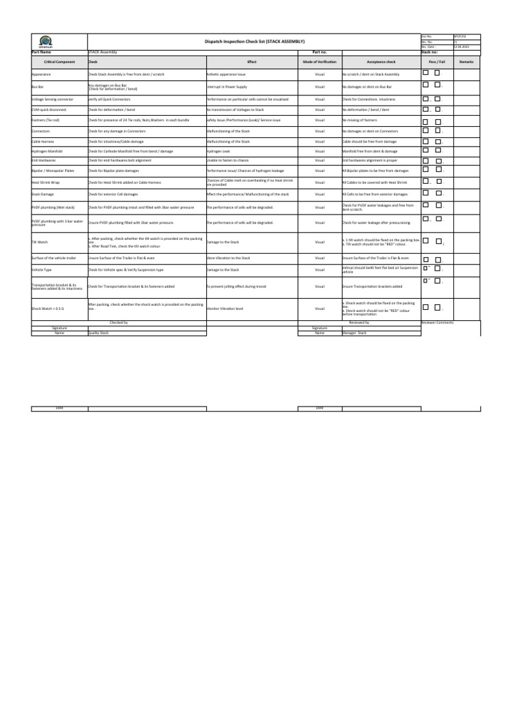 NPI-F-02 Check Sheet For Stack Assy | PDF | Electricity | Manufactured ...